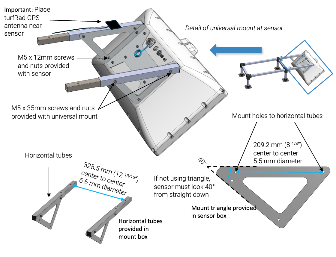 - Notes on Array Mounting